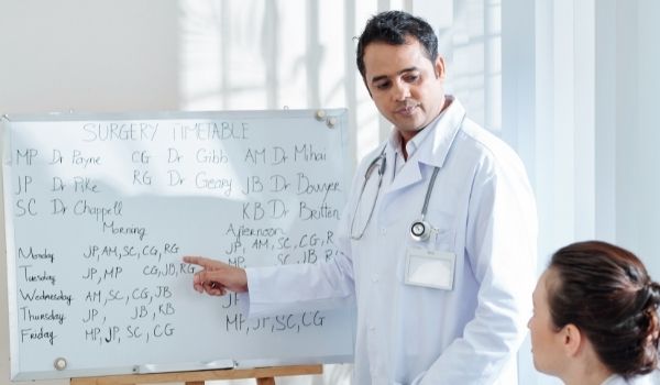 Useful Medical Terms for Plastic Surgery & Cosmetic Surgery | SPE